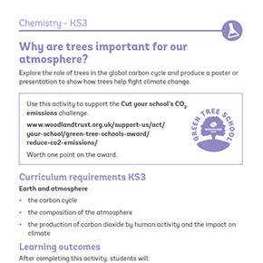 Tree Tools for Schools - Woodland Trust